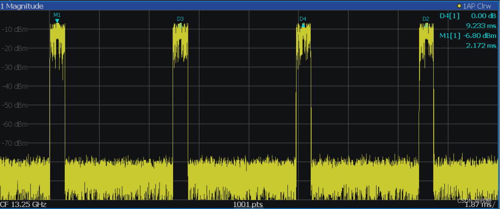 I/Q数据频谱分析仪简介_iq数据和频谱-CSDN博客