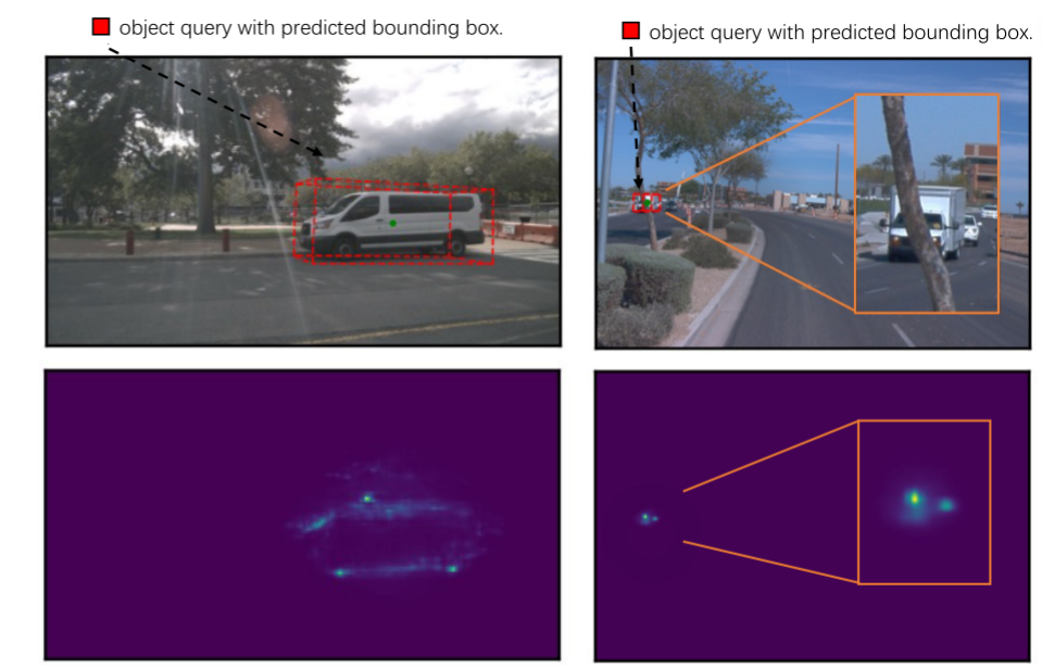 【论文阅读】[CVPR2022]TransFusion: Robust LiDAR-Camera Fusion for 3D Object Detection with ...