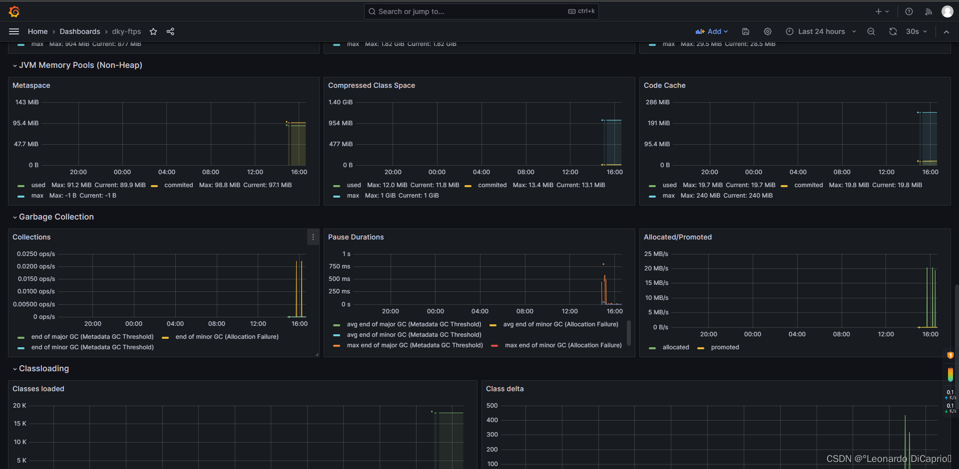 若依分离版搭建Prometheus+Grafana+Exporter_若依接入prometheus-CSDN博客