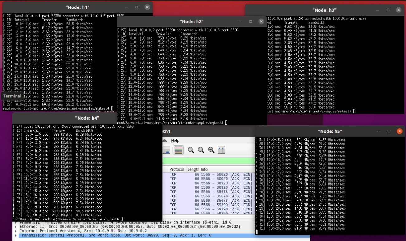 Mininet 上启用 DCTCP 和 ECN 进行拥塞控制、使用 HTB 和 RED 队列进行流量控制-CSDN博客