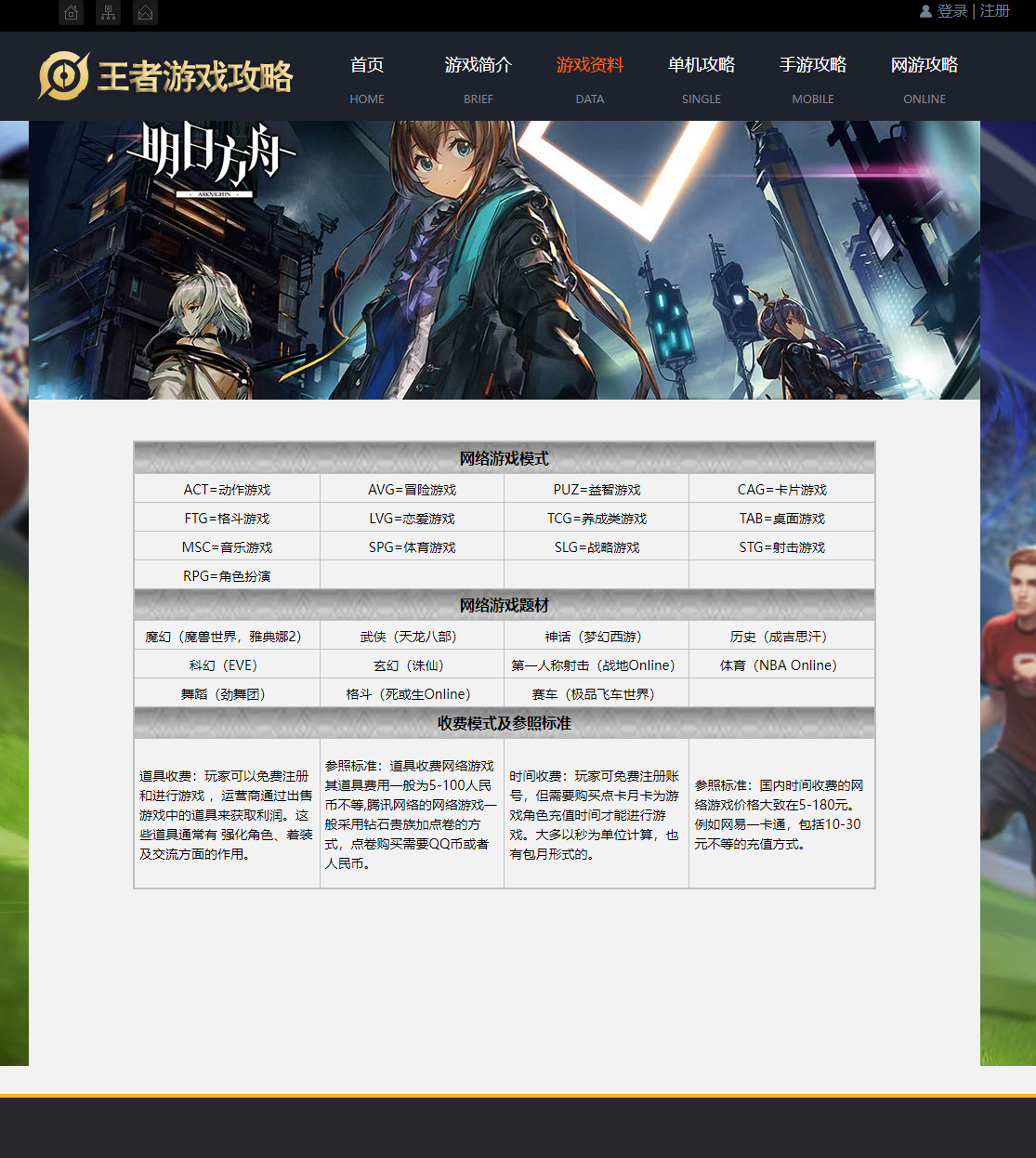HTML5期末大作业：游戏类网站设计——王者荣耀(60页) HTML+CSS+JavaScript_防王者荣耀网站毕业设计-CSDN博客