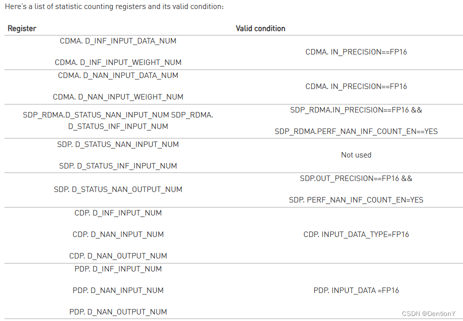 NVDLA硬件信号和架构设计整理三_nvdla pdp池化-CSDN博客