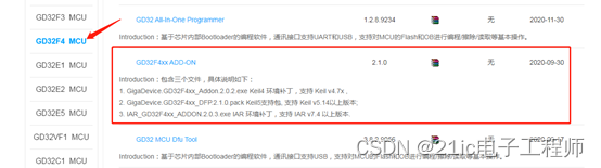 缺货涨价潮下,使用gd32替代stm32的体验stm32f407为什么没人用 Csdn博客