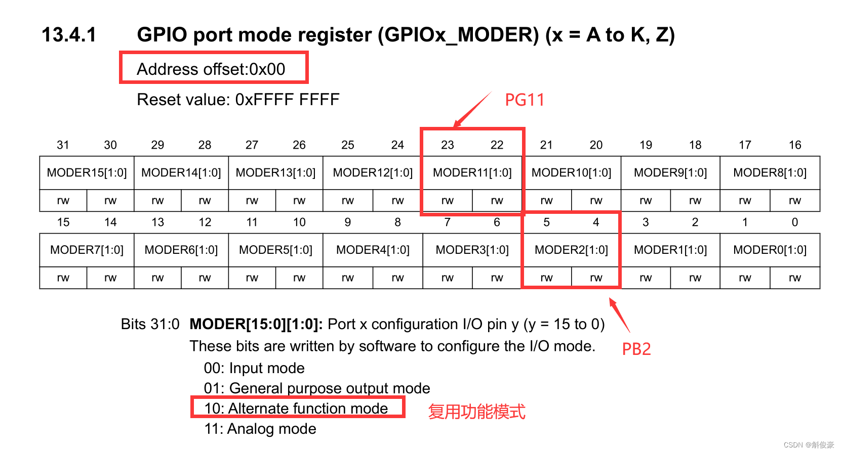 ARM - UART串口实验（cortex A7核/cortex M4核）_arm核自带的uart如何配置寄存器地址-CSDN博客