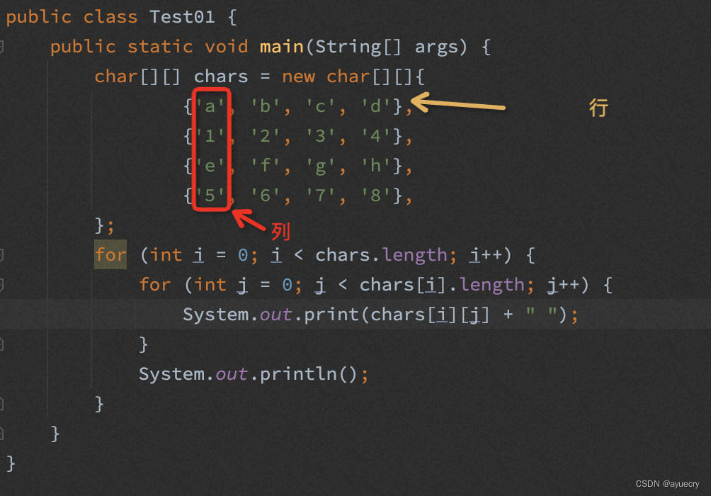 java练习--拼图游戏之主游戏界面_在java拼图游戏中怎么增加一个面板-CSDN博客