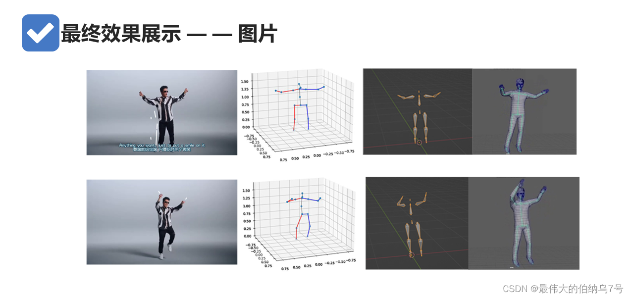 人体姿态识别_可穿戴设备人体姿态识别的研究csdn-CSDN博客