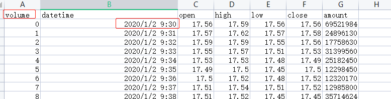 vnpy本地导入csv数据_vnpy 导入数据-CSDN博客