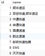 MySQL中instr()函数用法_mysql instr-CSDN博客