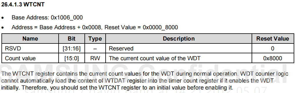 【Linux】ARM篇七--WDT看门狗实验_arm linux 看门狗测试-CSDN博客