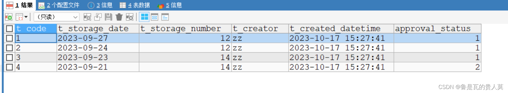 Mysql的leftjoin 左连接使用右表的某个字段进行过滤可能容易踩的坑！left Join 时对右表筛选 Csdn博客