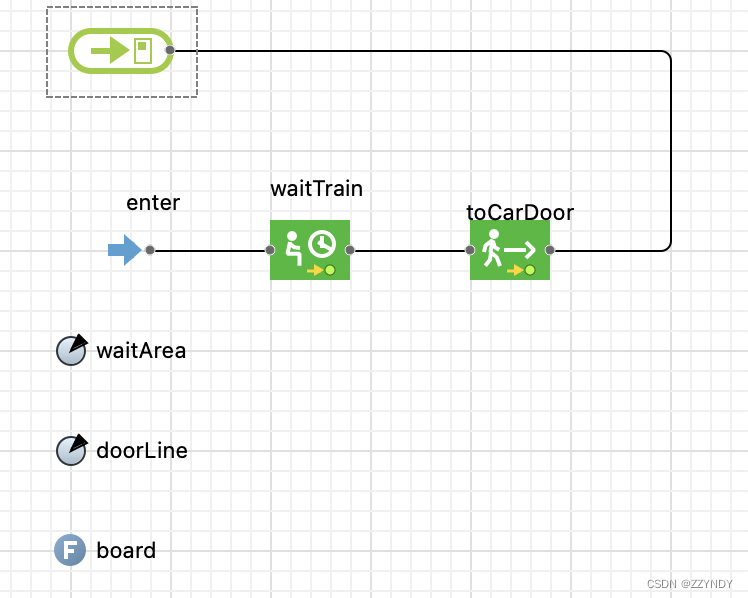 Anylogic轨道库入门_anylogic获取列车在哪个轨道上-CSDN博客