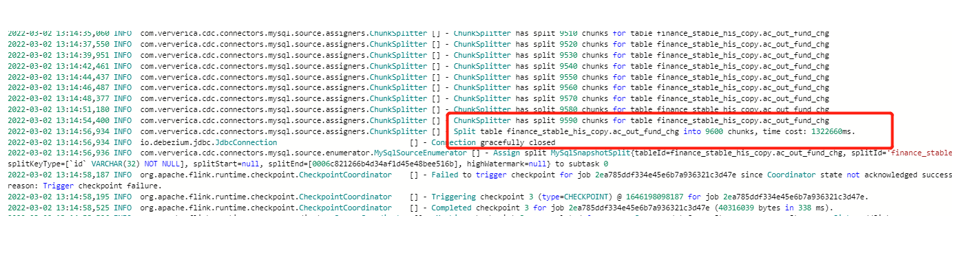 Flink cdc +doris生产遇到的问题汇总-持续更新_splitfetcher thread 1 received unexpected exceptio-CSDN博客
