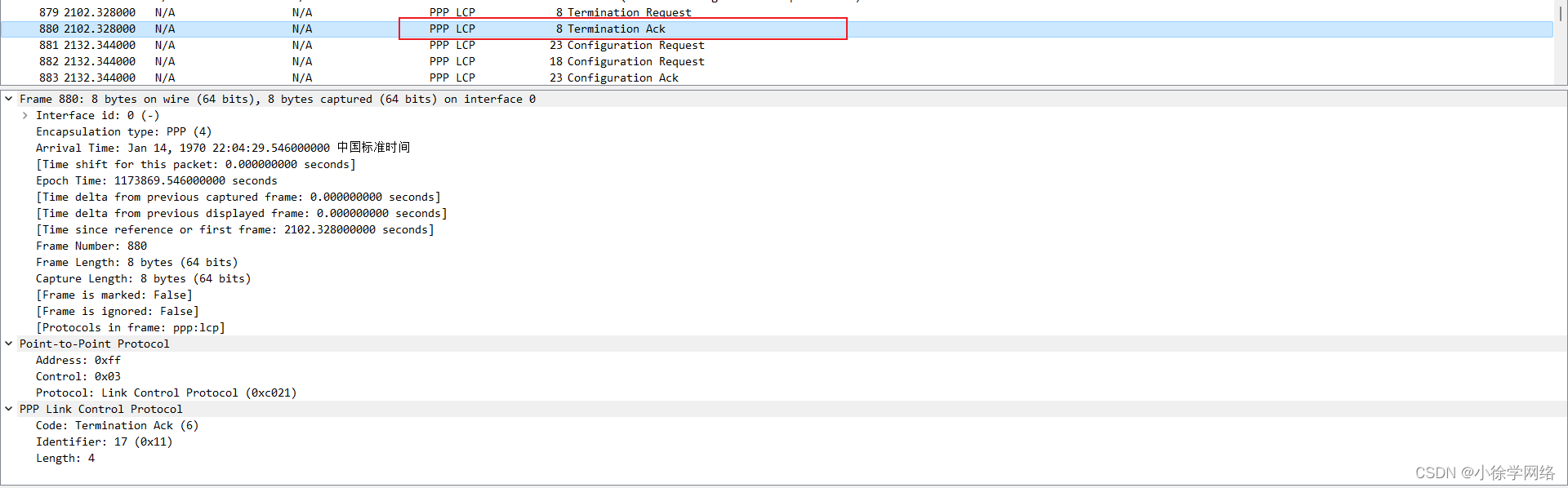 PPP链路的（链路控制协议）加密、保活、拆链过程详解_ppp协议中使用的pap协议和chap协议的执行过程-CSDN博客