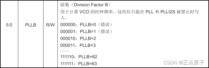 【正点原子STM32连载】第八章 APM32F407时钟系统介绍 摘自【正点原子】APM32F407最小系统板使用指南_【正点原子stm32连载】第 apm-CSDN博客