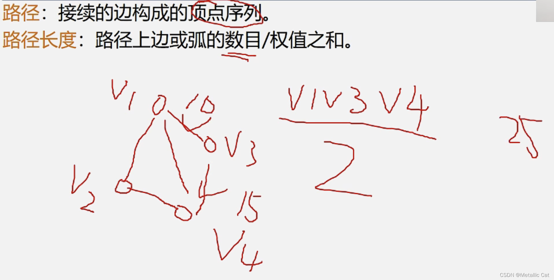 算法与数据结构 图 图的基本概念和术语，以及图的类型定义 Csdn博客