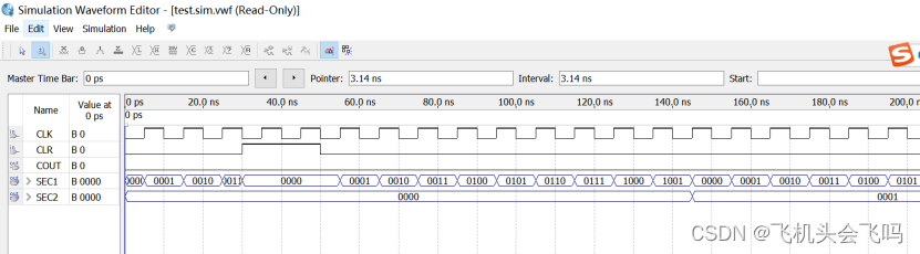硬件设计描述语言（作业二 计数器）如下图所示用verilog设计一个分频器输入clk为1mhz输出两路信号其中clk1为500 Csdn博客