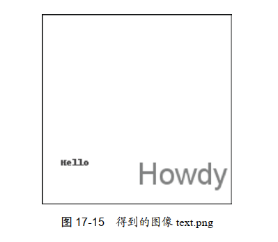 17.4.2 绘制文本_imagedraw text-CSDN博客