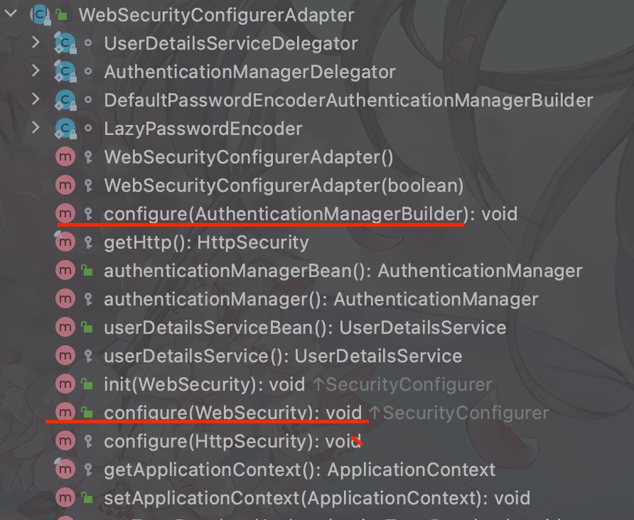 若依管理系统自学笔记一：Spring Security_若依 应用的访问路径-CSDN博客
