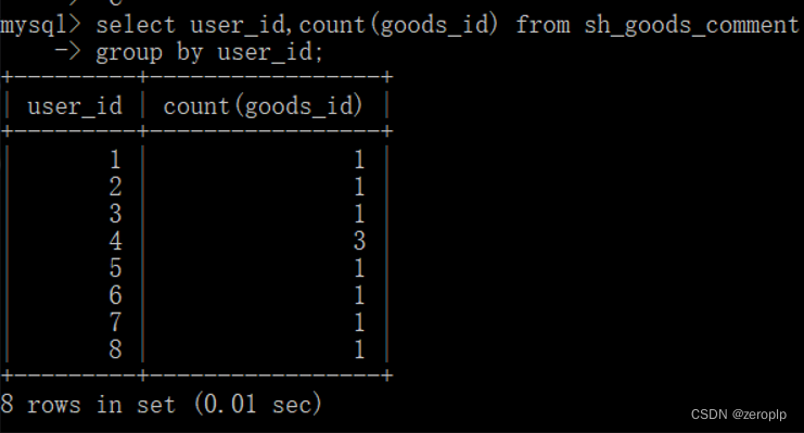 mysql8.0作业_查询商品id等于8且有效的评论内容_zeroplp的博客-CSDN博客