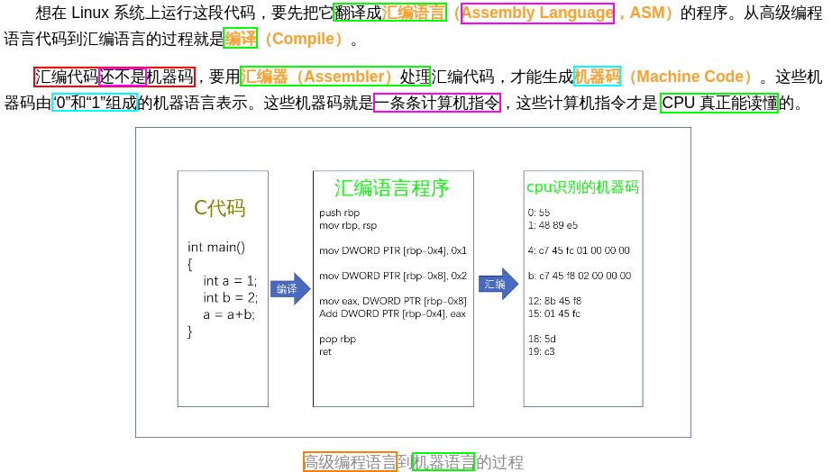 Python四十一python是编译型还是解型语言python 编译形式化语言 Csdn博客