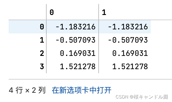 【机器学习笔记】【数据预处理】_standardscaler-CSDN博客