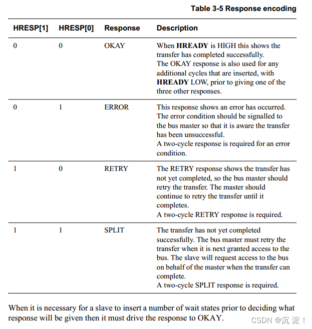 AHBRAM项目总结_ahb bus hresp-CSDN博客