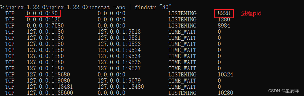 Windows 11下安装 nginx_nginx window11-CSDN博客