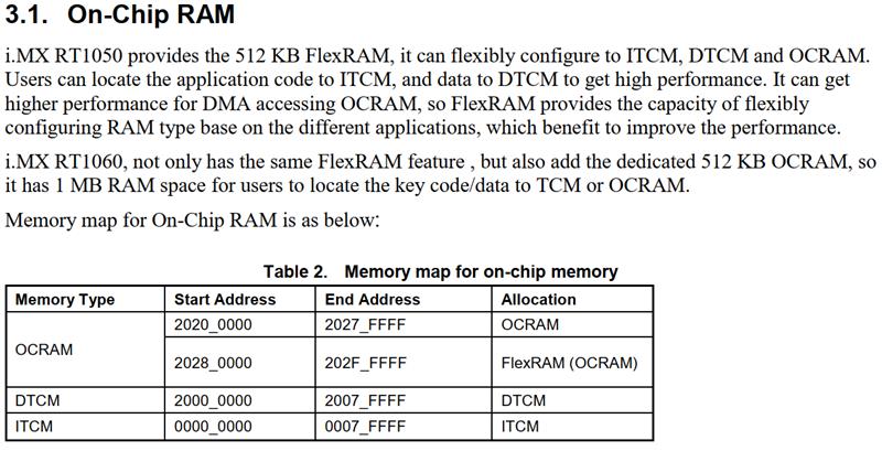 Zephyr移植到NXP MIMXRT1060_EVK-RT1061 CVL5A过程_zephyr移植实例-CSDN博客