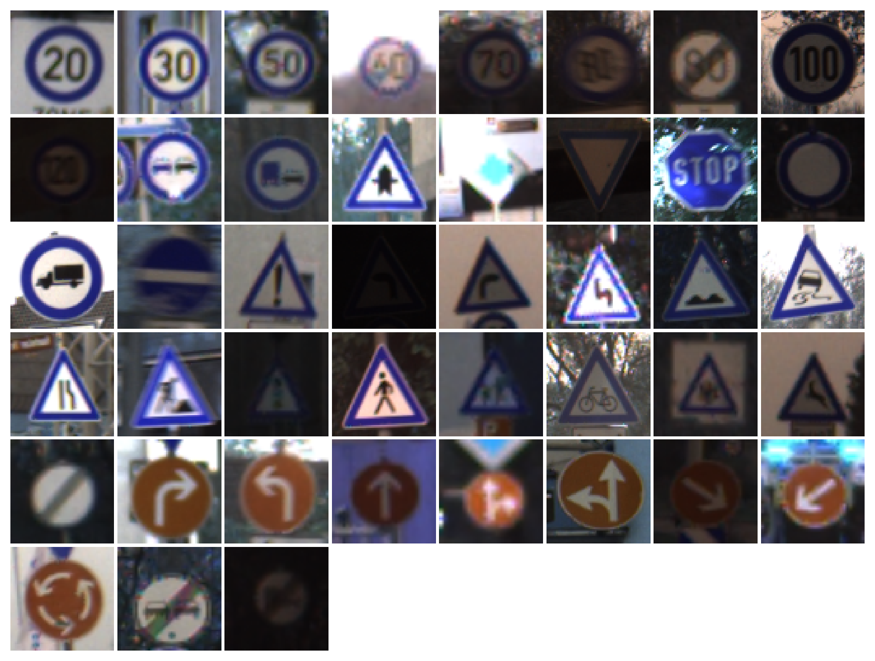 CV 图像分类 - GTSRB, fine-tune resnet50-CSDN博客