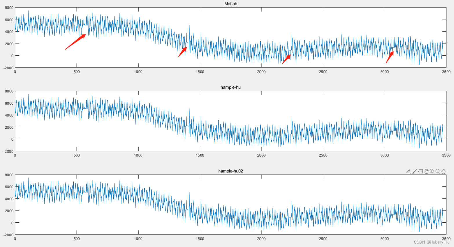 Hampel算法-代码和思想-CSDN博客