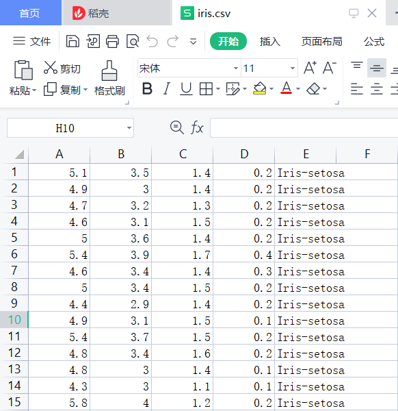 数据挖掘——用sklearn中KNN对UCI Iris.data分类_knn分类算法题目要求:在uci数据库下载iris数据,对iris数据进行分类。(不可以调用-CSDN博客