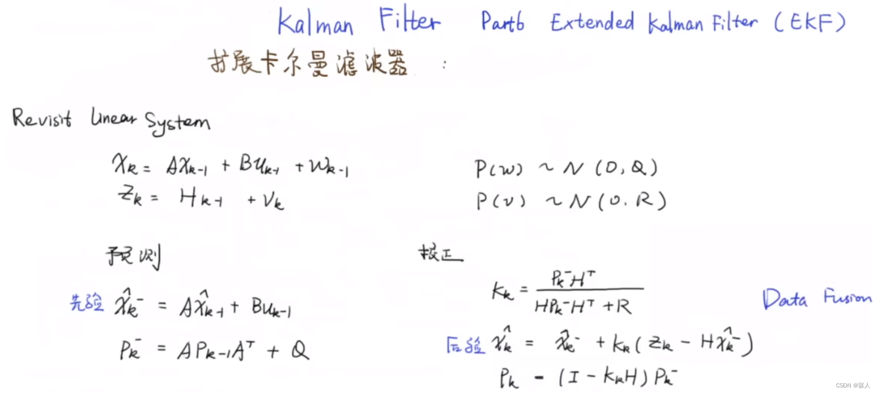 【卡尔曼滤波器】6_扩展卡尔曼滤波器_Extended Kalman Filter-CSDN博客