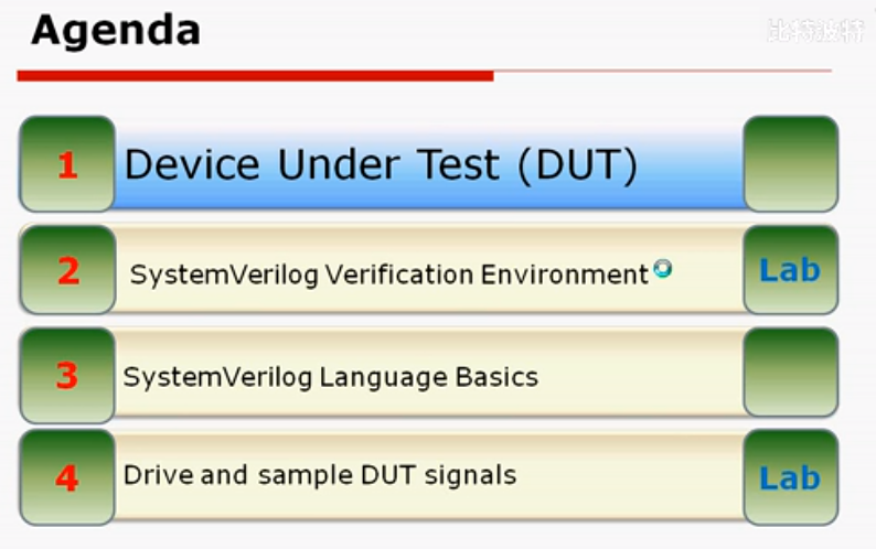 1 Device Under Test(DUT)-CSDN博客