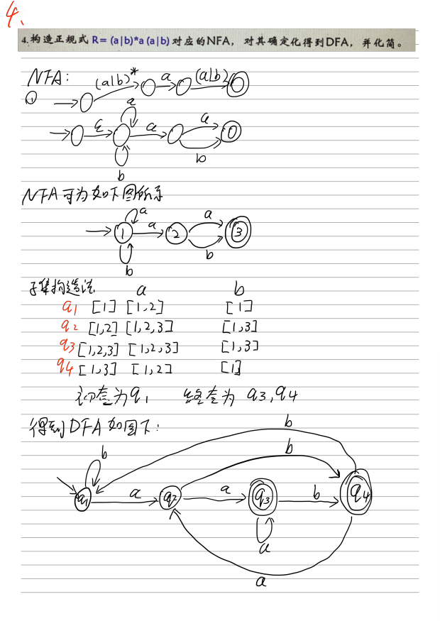 词法分析练习题2 DFA极小化、正则式转NFA【编译原理】_极化的dfa-CSDN博客