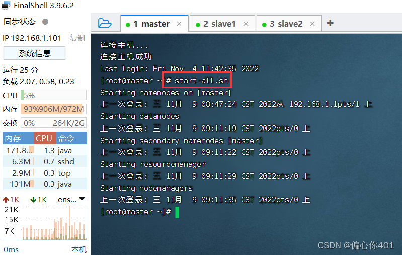 大数据课堂笔记 Hadoop集群测试 Csdn博客 