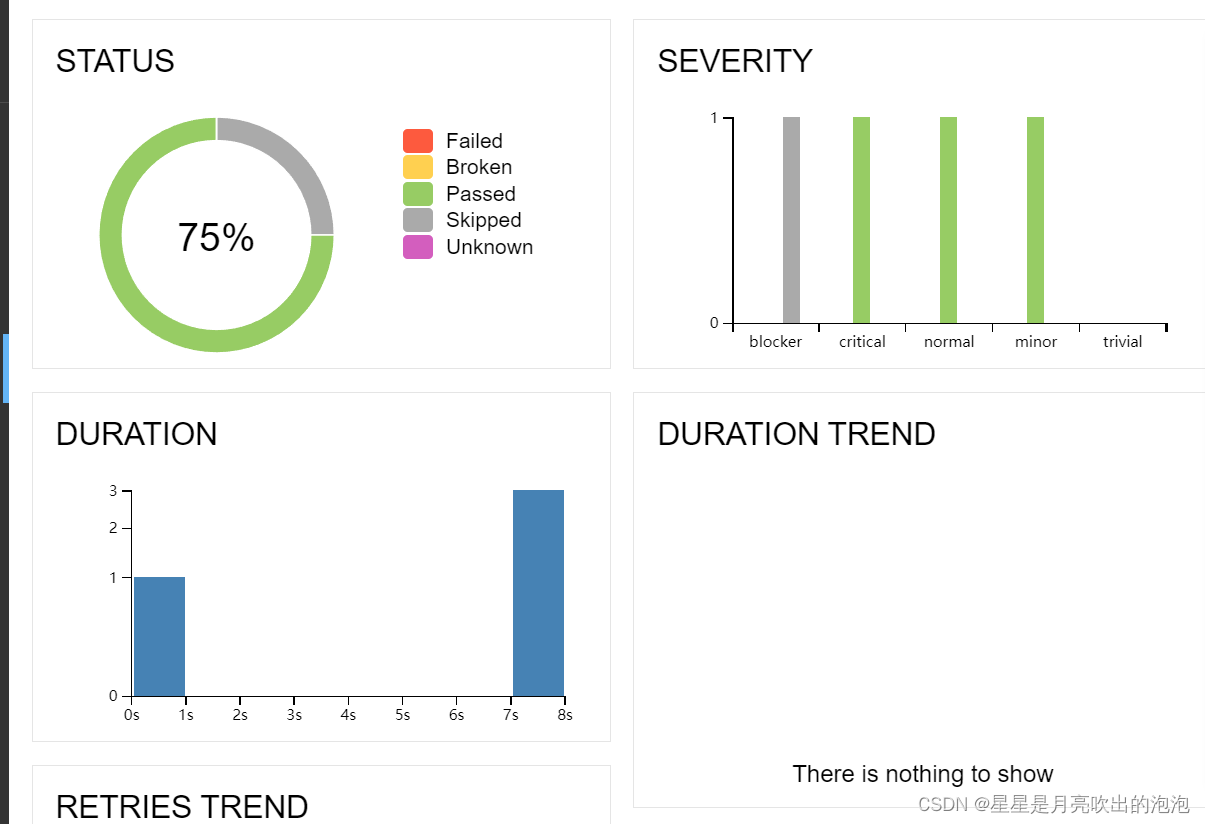 自动化测试框架系列 Pytest,selenium, Allure详细概述实战pytest Selenium Allure Csdn博客