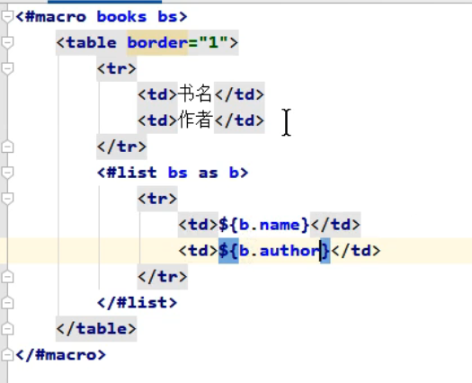 SpringBoot（二）——整合视图层（FreeMarker、Thymeleaf、SpringBoot 整合 jsp）_sp_snowflake的博客-CSDN博客_java整合视图层