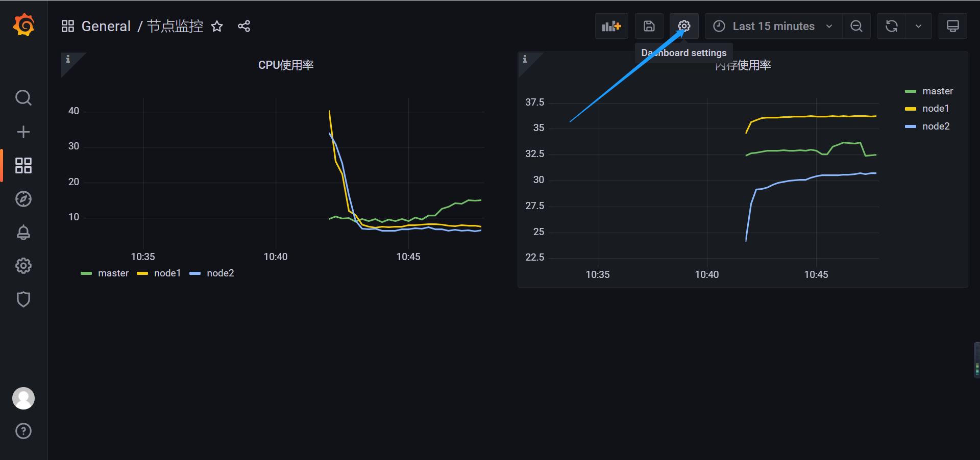Grafana 面板添加动态参数 增加可选项_grafana instance 注解-CSDN博客