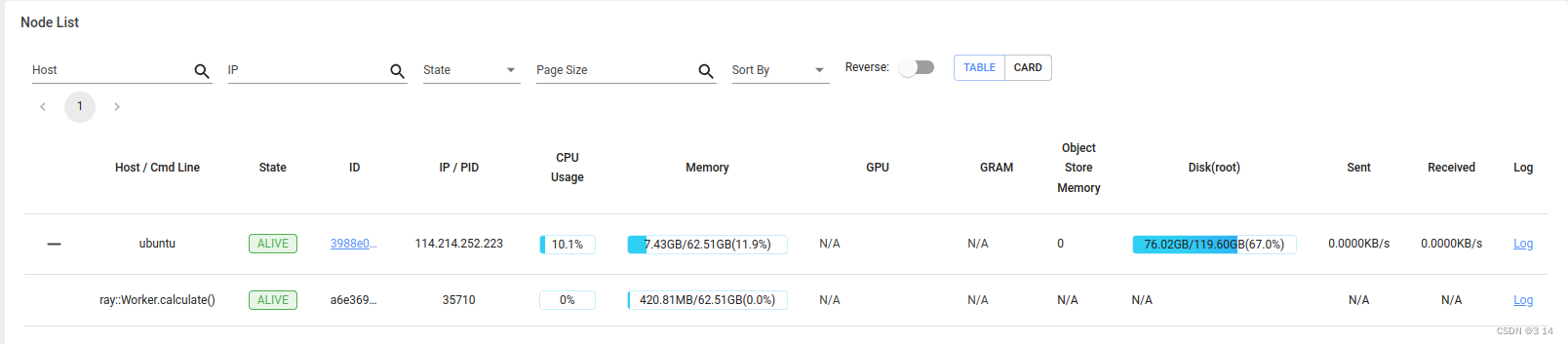 Ray 单机部署&多机部署&docker部署_ray安装-CSDN博客