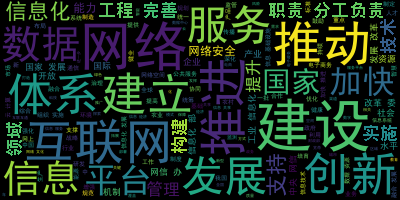 词云图制作（wordcloud & pyecharts）-CSDN博客