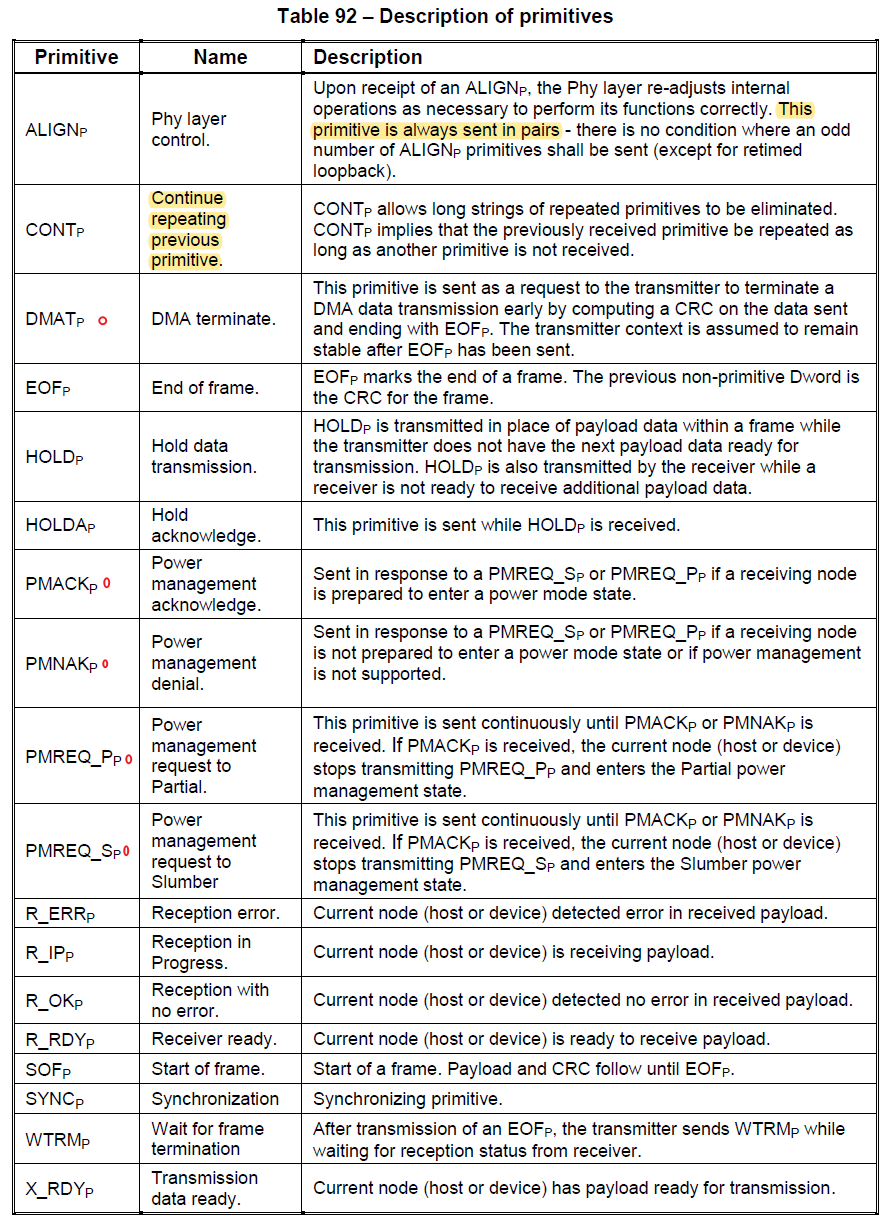 SATA学习笔记 6 ---SATA Primitives（原语）与完整传输实例-CSDN博客