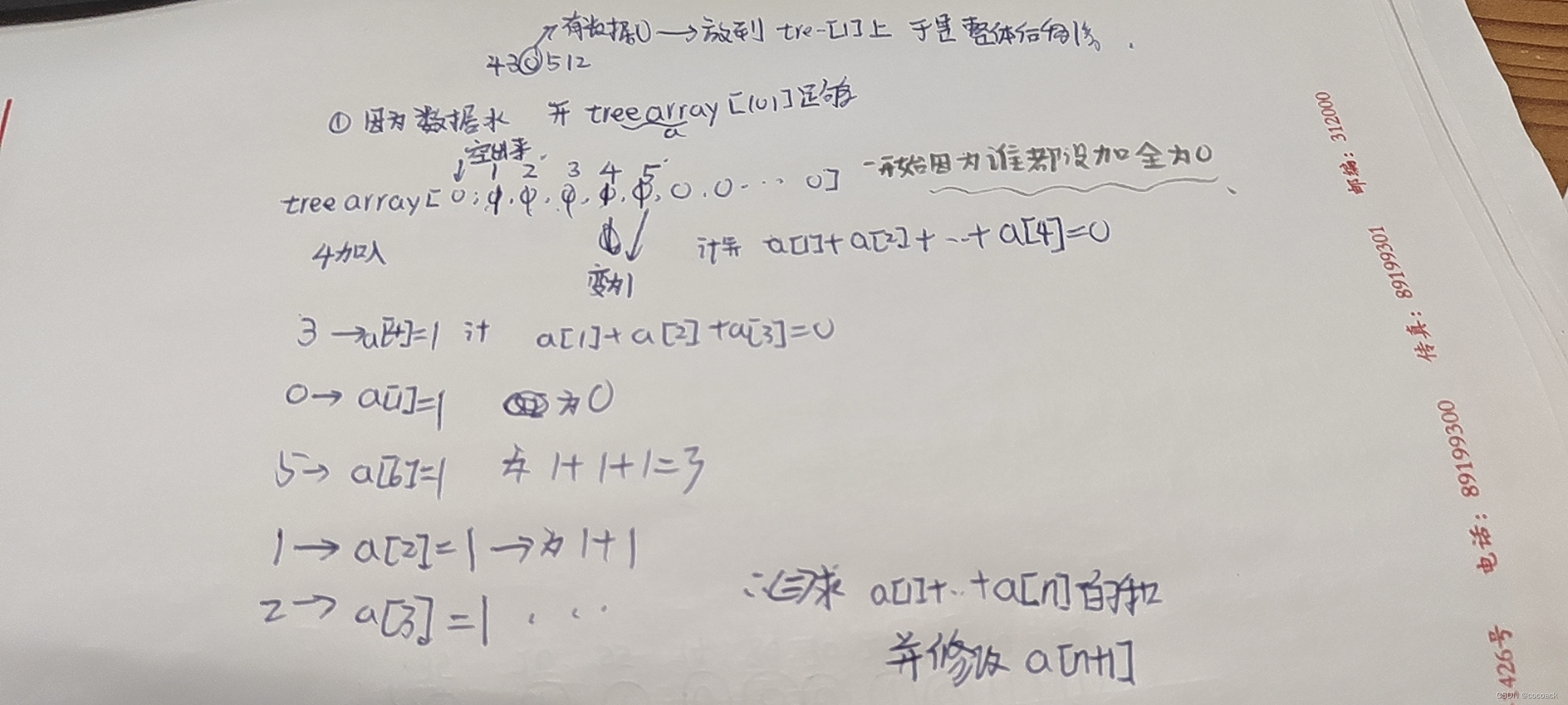 洛谷题单之数组第一题（基础）总结 Csdn博客 