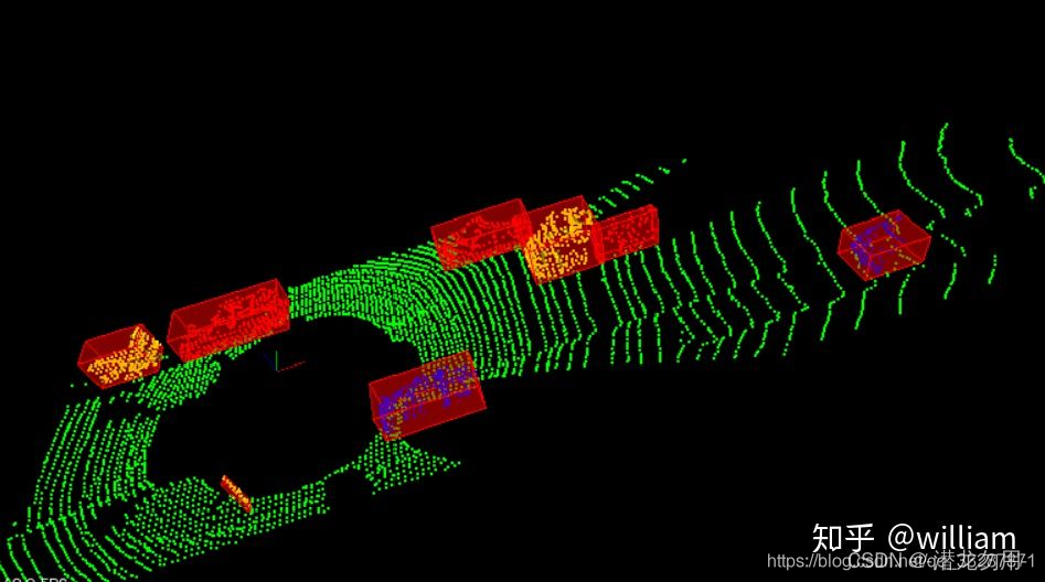【SFND_Lidar_Obstacle_Detection】代码笔记_sfnd lidar obstacle detection-CSDN博客