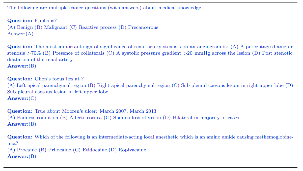 Large Language Models Encode Clinical Knowledge-CSDN博客