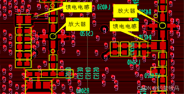 PCB设计之Stub_pcb stub-CSDN博客