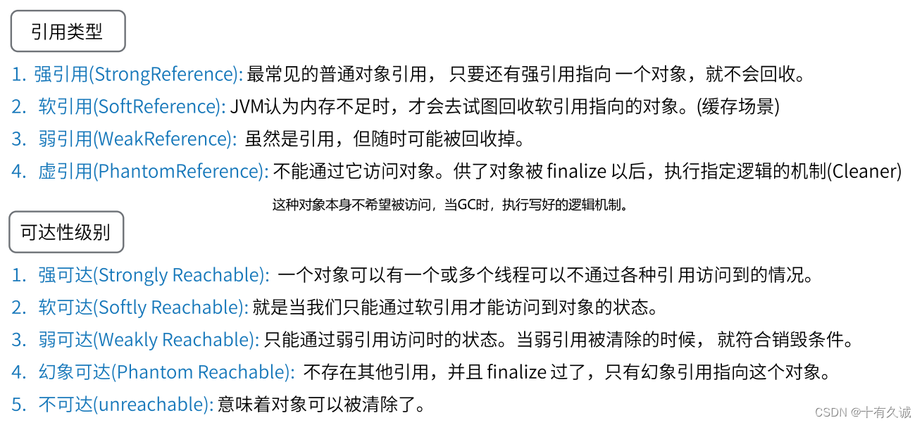 Jvm垃圾回收机制 Csdn博客