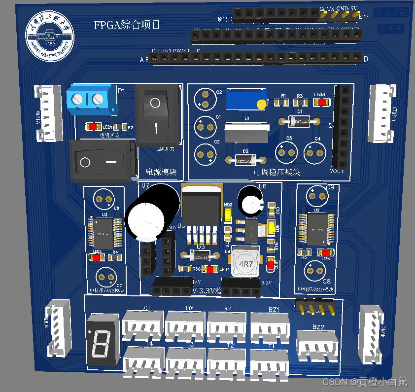 3—基于FPGA(ZYNQ-Z2)的多功能小车—硬件设计—传感器模块设计与PCB总览_zynq传感器开发-CSDN博客