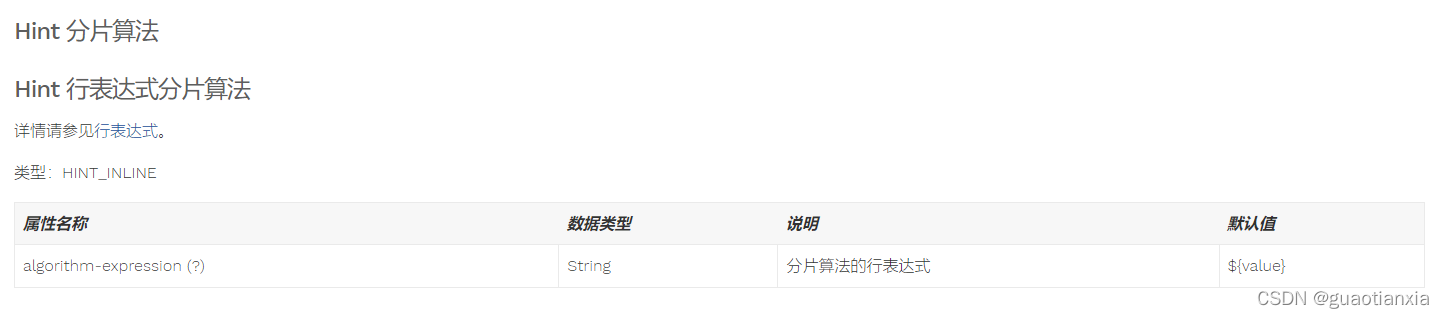 Shardingsphere 500 Betahint Inline失效bug及解决方法hintinlineshardingalgorithm Csdn博客