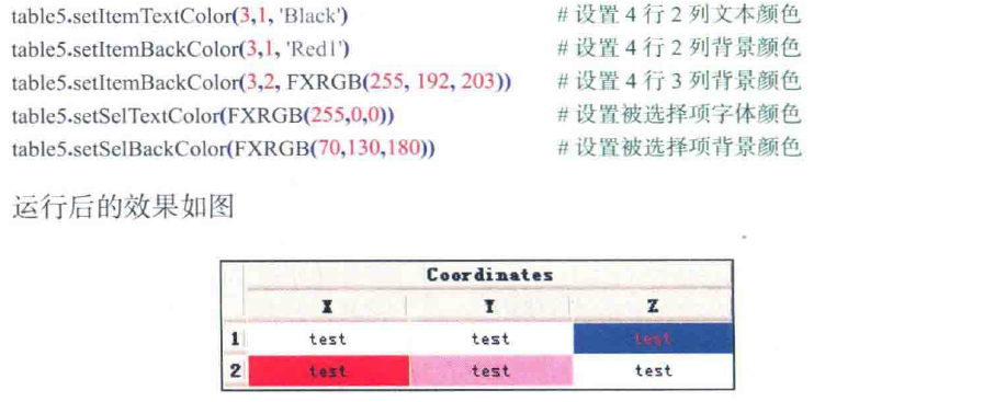 Abaqus GUI程序开发之常用控件使用方法(二十六):表格控件AFXTable使用方法_abaqus gui控件-CSDN博客
