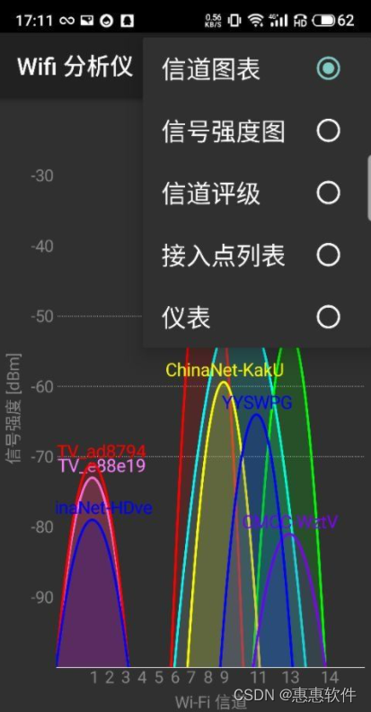 适用工具软件使用技巧：Wifi分析仪手机版_wi-fi analyzer查找信道-CSDN博客
